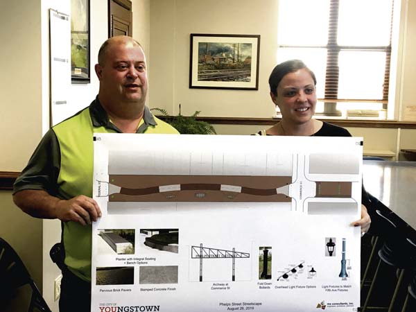 Downtown walkway to be ready by July | News, Sports, Jobs - The Vindicator